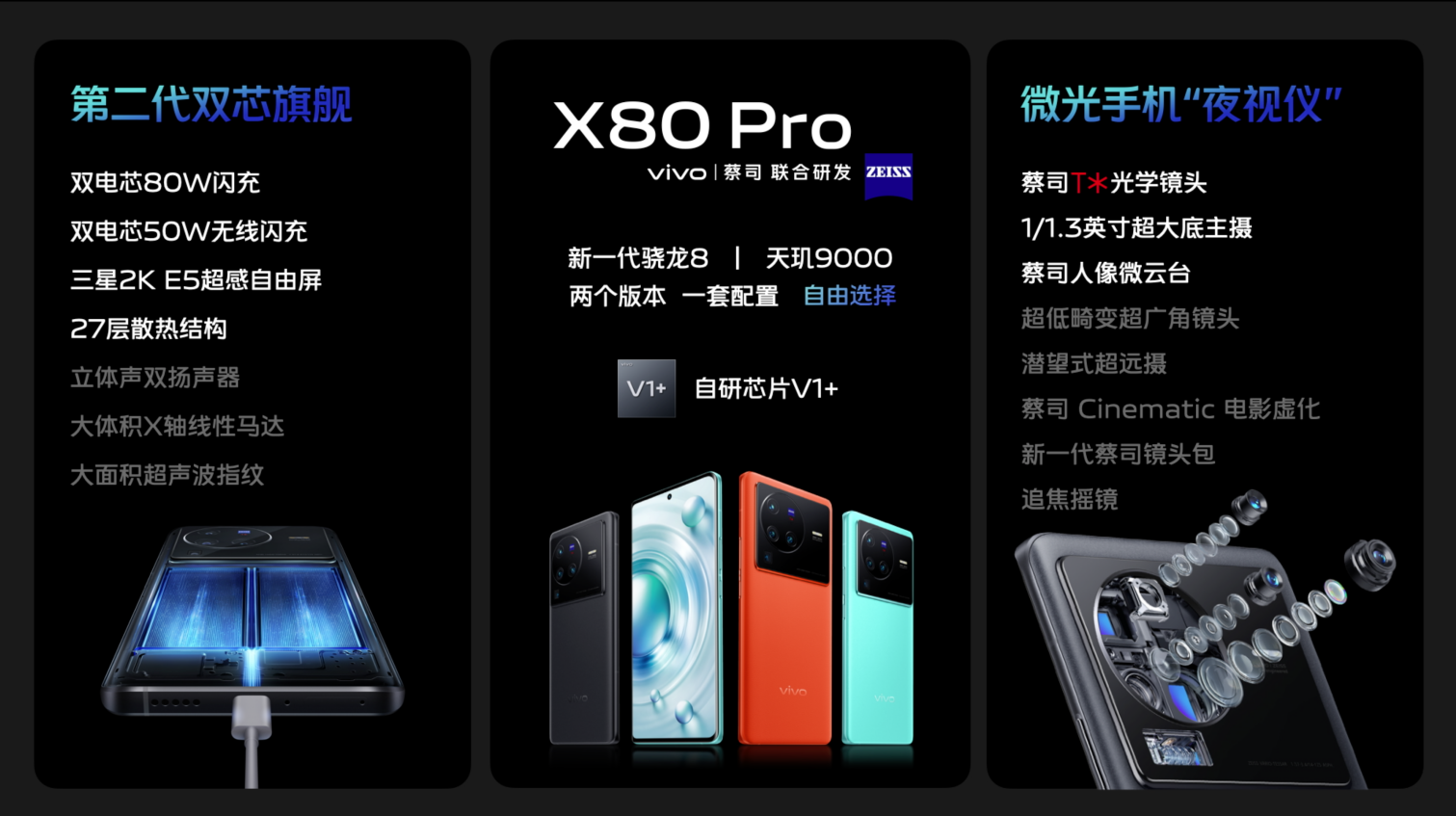 vivo X80系列专业影像旗舰正式发布，售价3699元起
