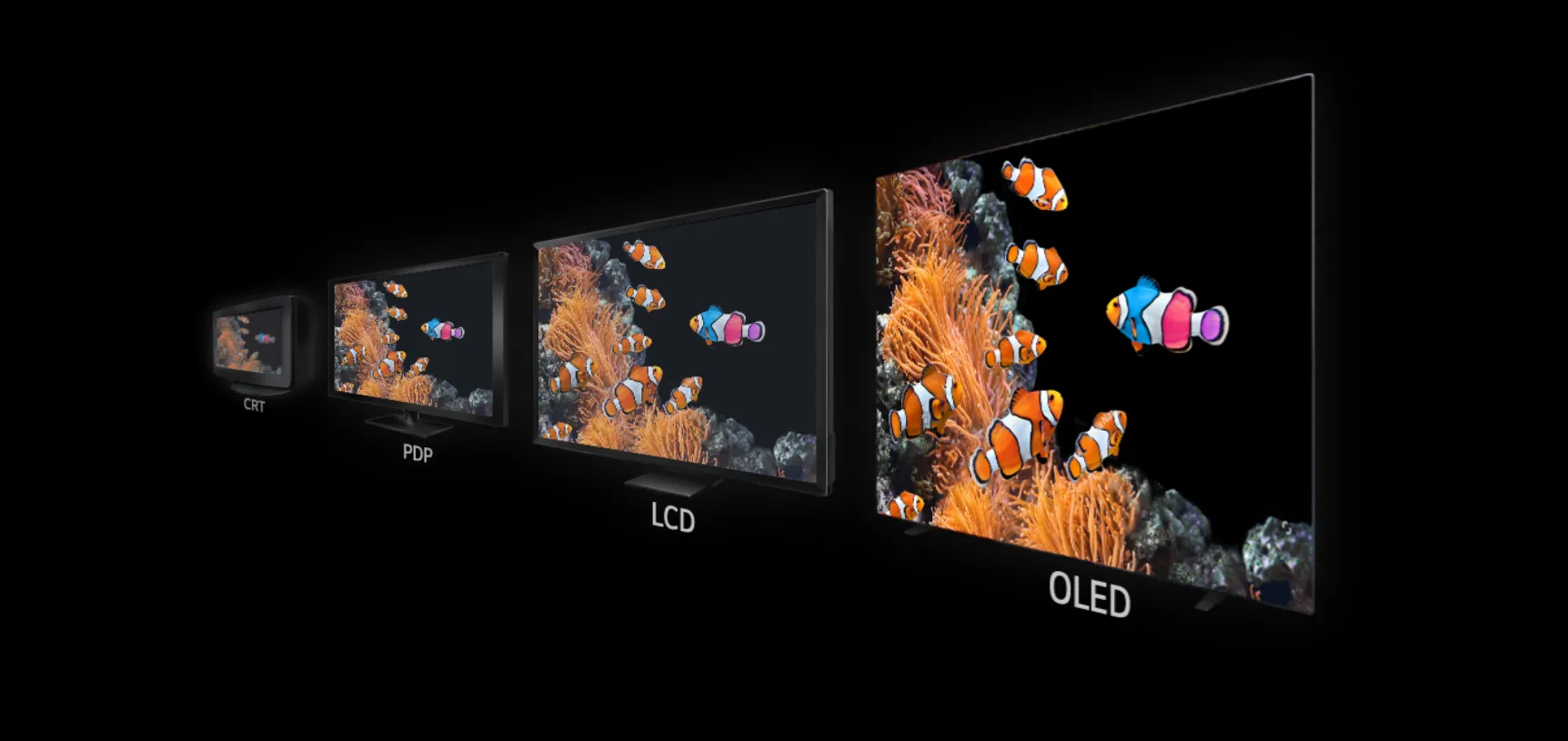 国内显示面板厂商2022年全球市场份额有望增至43%