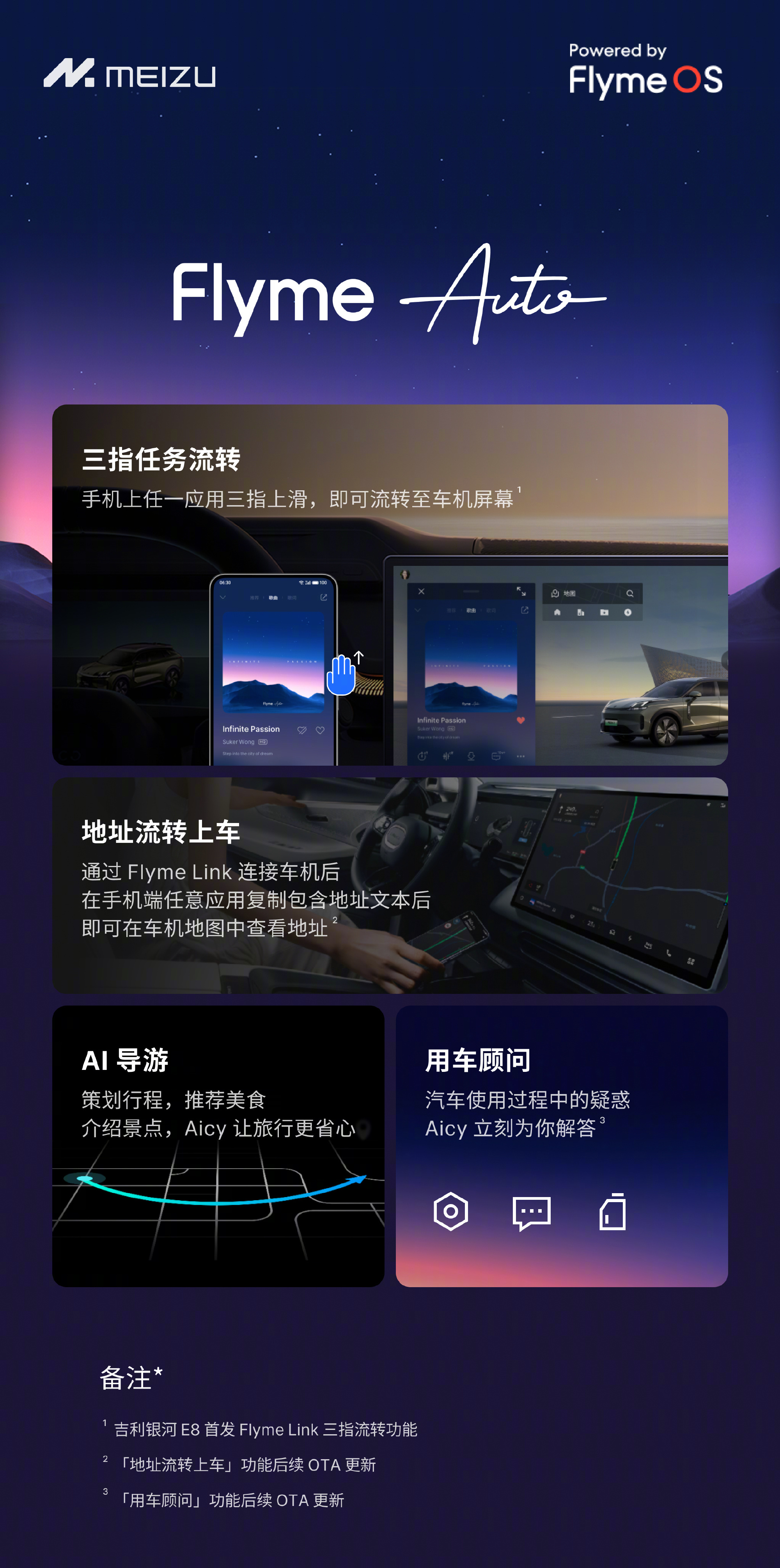 吉利银河E8接入Flyme Link手机域，首发三指任务流转等功能